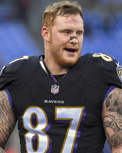 Maxx Williams | NFL News
